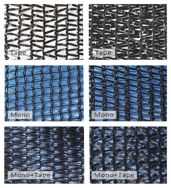 Agricultural Shade Cloth For Greenhouse, Farm & Garden